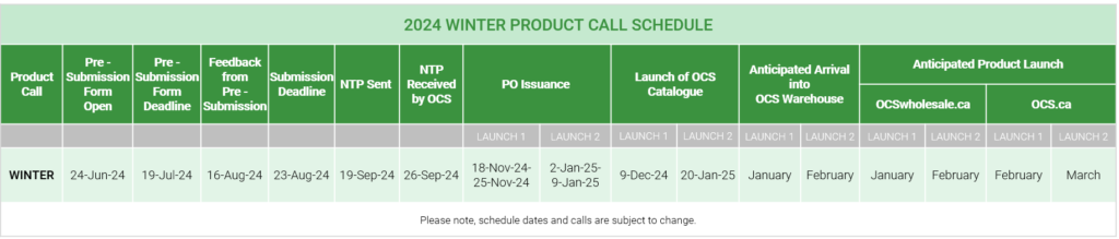 Schedule and Submission Forms – Doing Business With OCS